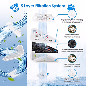 6 Pack Cat Water Fountain Filter Replacement Filter&Sponge&Filter Bag for 230oz/7L Pet Water Fountains
