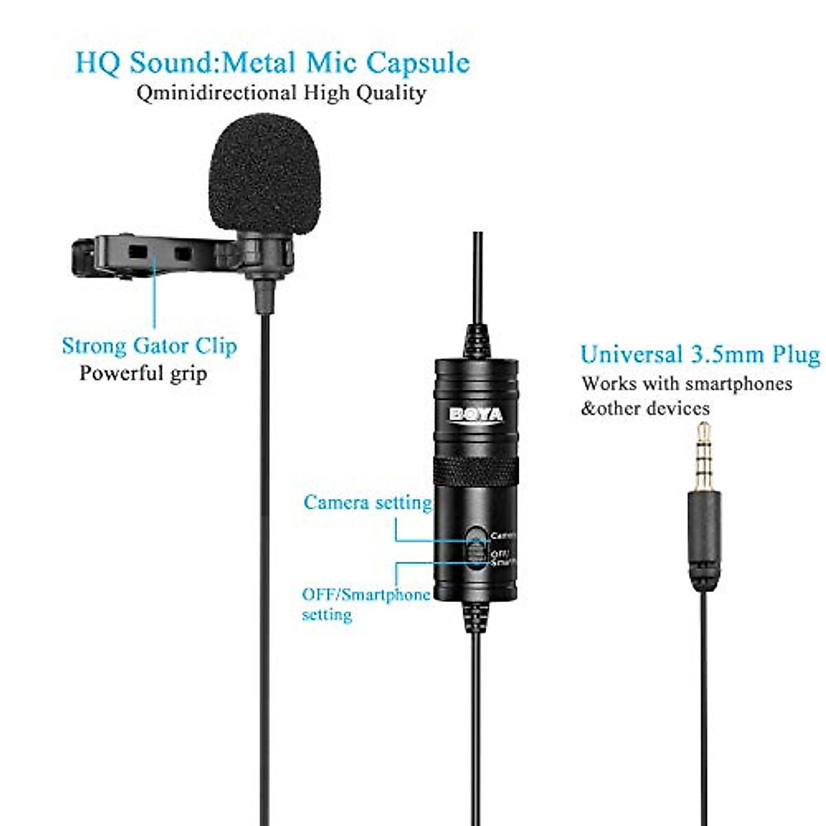 Boya by-M1 Professional Omnidirectional Microphone for Canon Nikon Sony iPhone Android Samsung SLR Cameras
