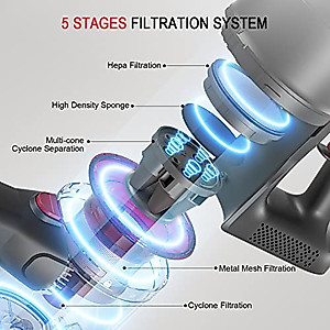 Afoddon Cordless Vacuum Cleaner, 250W 25000PA Powerful Stick Vacuum Cleaner with 2200mAh Battery 35Mins Runtime 6 in 1 Lightweight Vacuum Cleaner for Hardwood Carpet Pet Hair Car Cleaning