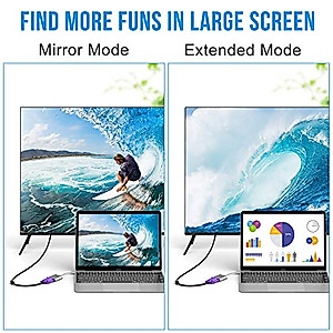 Halsouy VGA Cable, VGA to VGA 15 Pin Male to Male Monitor Cable (3 feet)