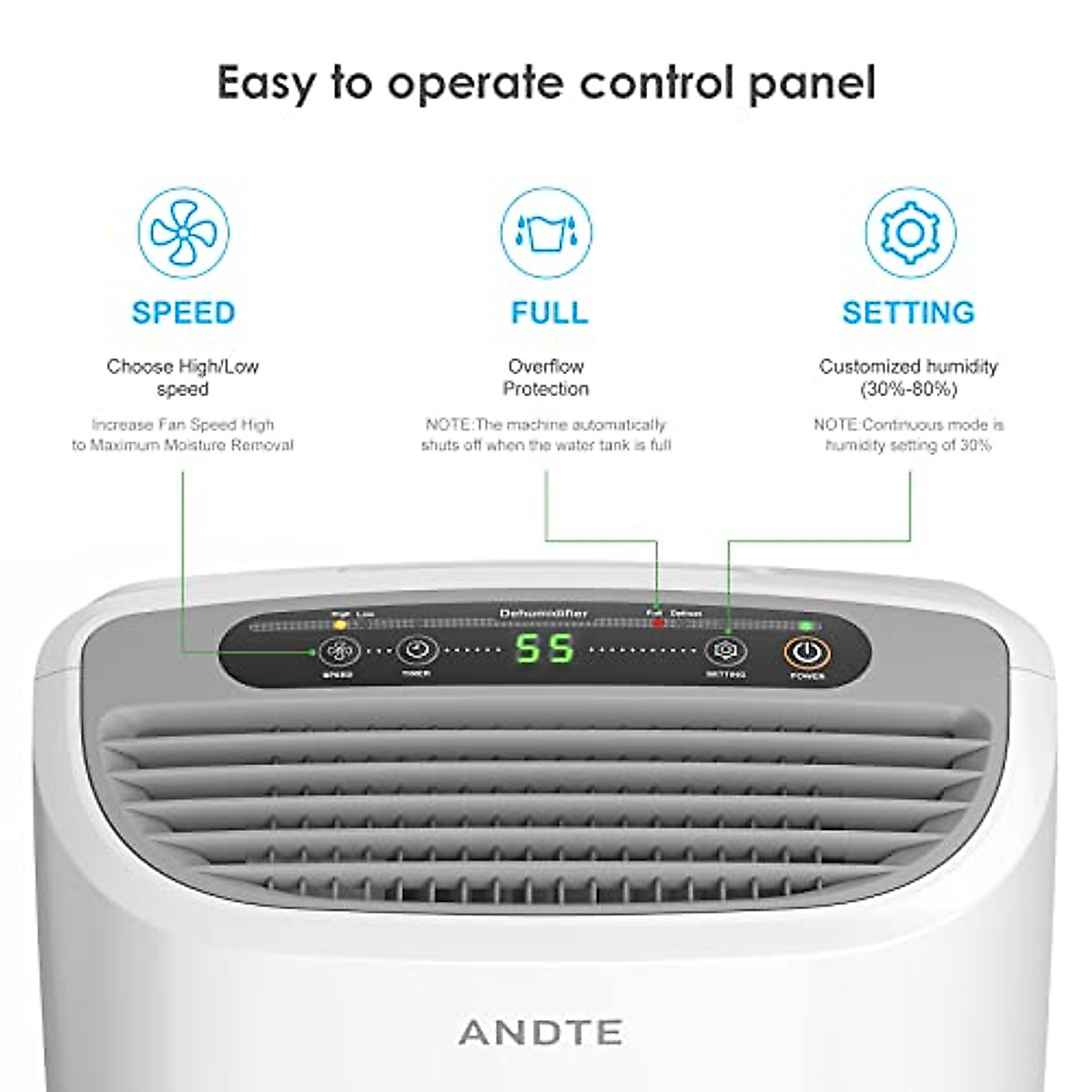 ANDTE 2500 Sq.Ft Dehumidifiers for Large Room and Home Basements, 31 Pints Dehumidifiers with Auto or Manual Drainage, 0.528 Gallon Water Tank with Drain Hose, Auto Defrost, Dry Clothes Function, 24H Timer