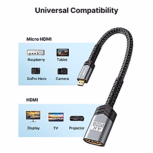 JSAUX Micro HDMI to HDMI Adapter, Micro HDMI Male to HDMI Female Adapter Cable, 4K@60Hz HDR 3D Dolby 18Gbps, Compatible for Nikon Zfc/GoPro Hero/Raspberry Pi 4/Sony A6000 and Other Action Camera-Grey