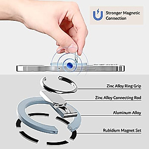 PZOZ Magnetic Phone Ring Grip Finger Holder for MagSafe, 360° Adjustable Kickstand for iPhone 14, 13, 12, Pro, Mini, Max, Plus, Compatible Mag Safe Case (Blue)
