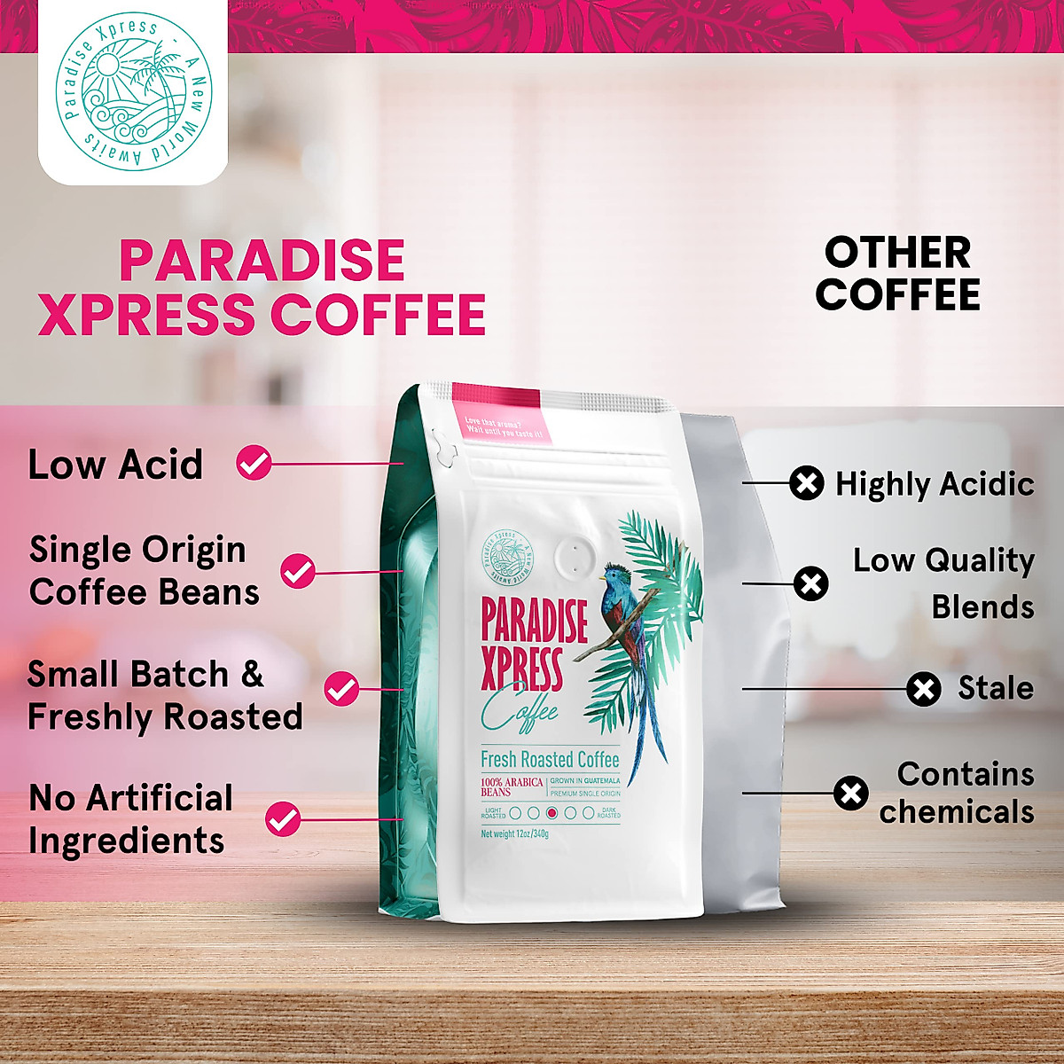 Paradise Xpress - Low Acid Coffee Beans Whole - Best Coffee Whole Beans Guatemala Coffee - Pour Over Coffee - Whole Coffee Bean Medium Roast Whole Bean - Whole Bean Coffee Medium Roast - Cafe En Grano