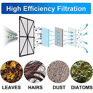 Ultra Fine Filter Cartridges 9991432-R4 Robotic Pool Cleaner Filter Parts Compatible for Dolphin Nautilus Plus, Nautilus CC Plus, Triton Plus, Supreme M4, Supreme M5, M200, M400, M500