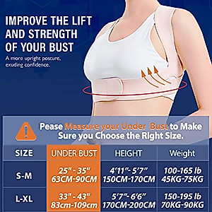 Vicorrect Posture Corrector for Women and Men, Adjustable Upper Back Brace for Clavicle Support and Providing Pain Relief from Neck, Shoulder, and Upper Back S-M (25"-35")