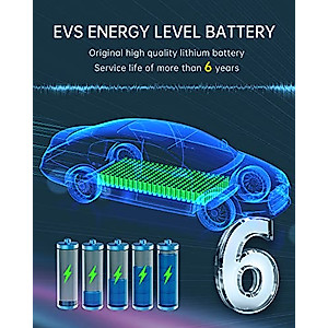 OKPRO Solar Street Lights Outdoor - 1200W Solar Parking Lot Lights, 7000K LED Solar Lights, Dusk to Dawn, Motion Sensor, Commercial Grade