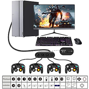 Y Team Controller Adapter for Gamecube, Compatible with Nintendo Switch, Super Smash Bros Switch Gamecube Adapter for WII U/PC with 4 Port