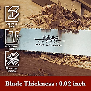 SUIZAN Japanese Pull Saw Hand Saw 7 Inch Ryoba Double Edge for Woodworking Tools Gifts