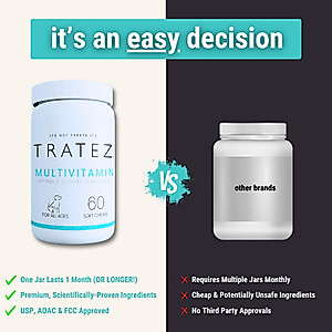 TRATEZ Multivitamin Supplement for Dogs, 60 Soft Chews with 25 Essential Vitamins and Nutrients, Advanced Formula for Premium Support of Skin and Coat, Hip and Joint Mobility and Improved Digestion