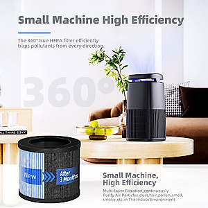 AROEVE Air Filter Replacement 4-in-1 High-Efficiency Air Filter for Smoke Pollen Dander Hair Smell Suitable for MK02