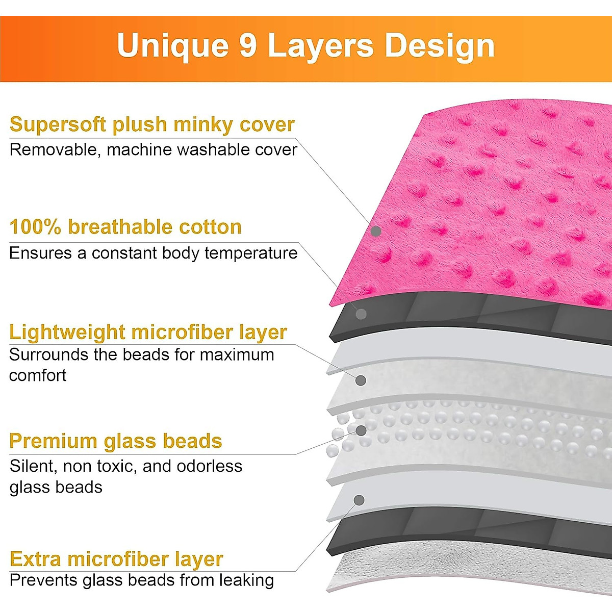 Super-Soft Kids Weighted Blanket 7 Pounds - Weighted Blanket for Kids - Easy to Clean, Washable Minky Cover - 41x60 Inches 7lbs Child Weighted Blanket - Small Heavy Blanket for Girls and Boys