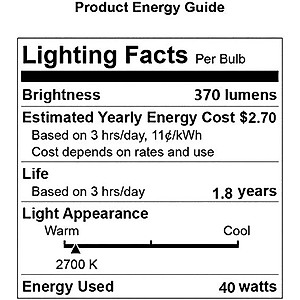 40 Watt Appliance Light Bulb,High Temp Resistance Microwave Oven Bulb, E17 Indicator Intermediate Base T8 Tubular Incandescent Light Bulbs,Dimmable (Pack of 8)