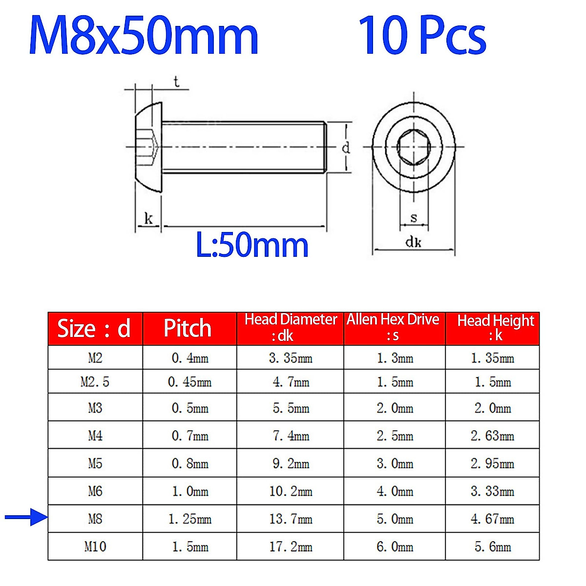 M8-1.25 x 50mm Button Head Socket Cap Screws, Stainless Steel 304, Full Thread, Allen Socket Drive, Heavy Duty Machine Hexagon Screw Drive 10 PCS
