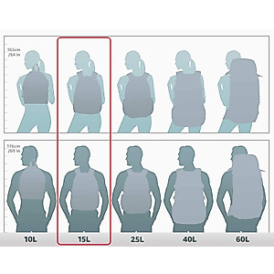 YunZh Denim Backpack Casual Style Lightweight Jeans Backpacks Classic Retro Travel Daypack Bookbags