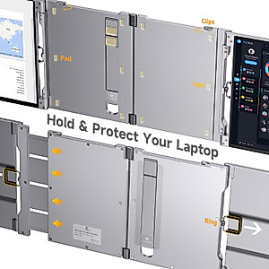 L LIMINK LK14 Portable Triple Monitor for 13-16" Laptop, 14" 1200P IPS Triple Screen Laptop Monitor Extender, Triple Screen Laptop Monitor extender with USB-C & HDMI Port, Compatible Mac & Wins