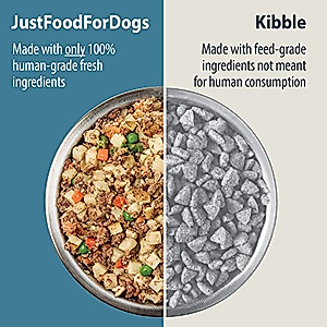 JustFoodForDogs Pantry Fresh Wet Dog Food Variety Pack, Complete Meal or Dog Food Topper, Beef, Chicken, & Turkey Recipes - 12.5 oz (Pack of 6)