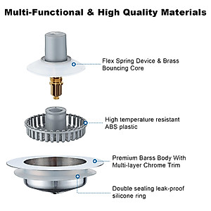 Fozite Kitchen Sink Drain Strainer – New Upgraded Kitchen Sink Stopper with One Extra Basket Filter – Premium Brass Material Pop Up Sink Strainer for US Standard 3-1/2 Inch Kitchen Drain, Silver