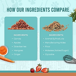 PETIPET Vegan Calming Bars for Small Dogs - Anxiety Composure Relief - with Carrots, Apples, Hemp, Chamomile, Passion Flower - for Dog Stress & Separation Aid + Chewing & Barking 180 Treats