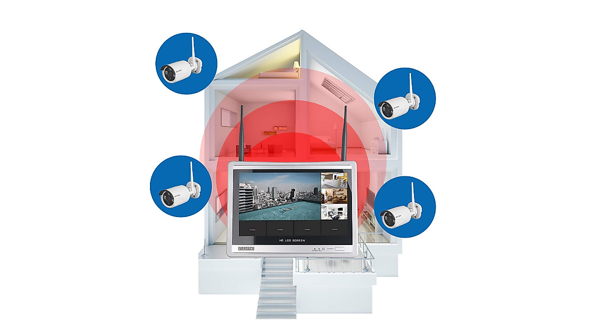 Home Security Cameras System with 2K 3MP 12-Inch Monitor & NVR Combo