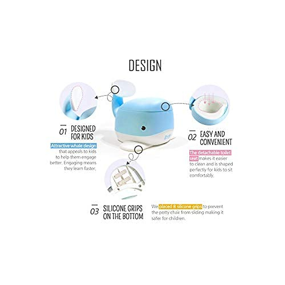 Petinube Whale Potty Training Toilet for Infant and Toddler, Anti-Splash, Easy Clean (Blue)