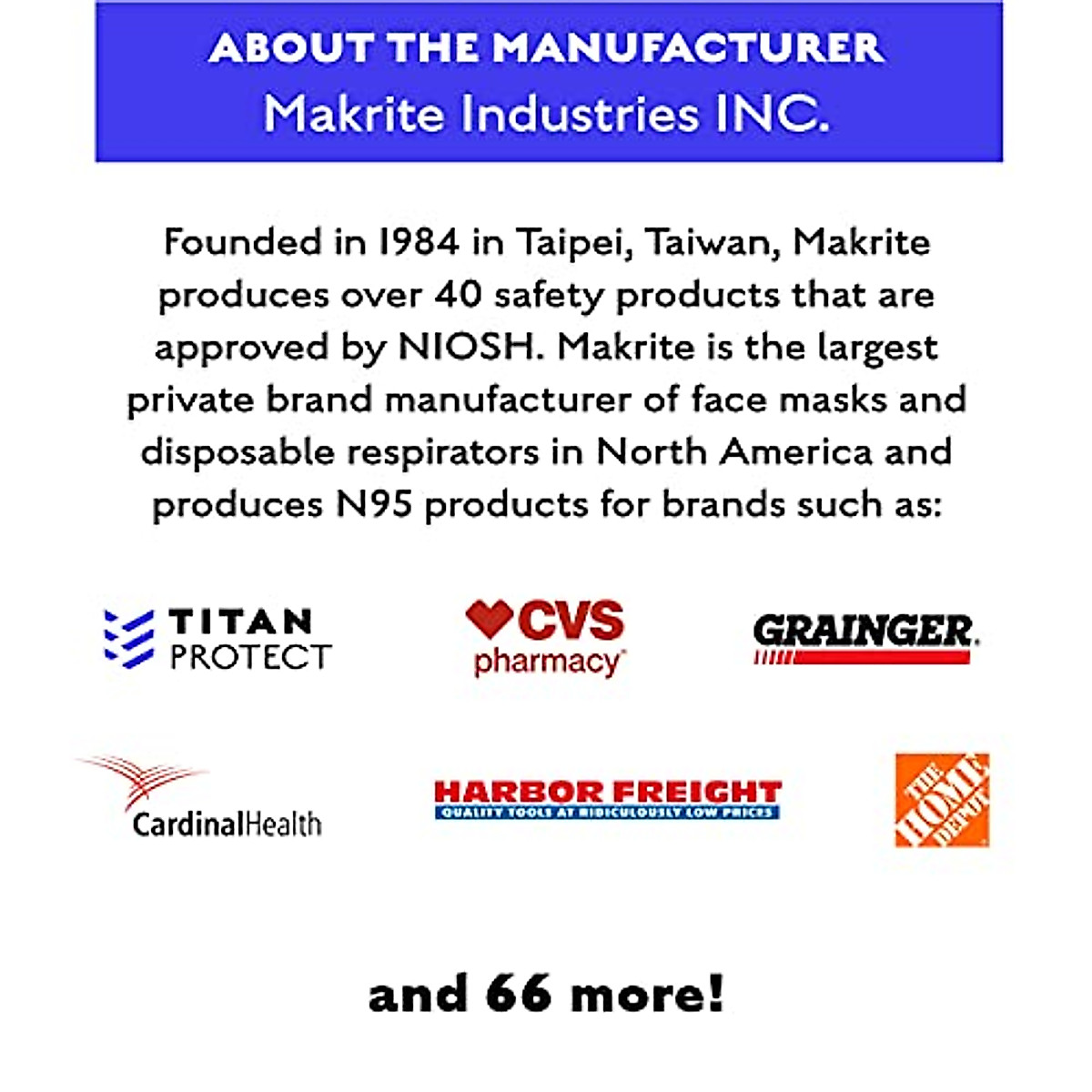TITAN PROTECT 9500S N95 Respirator Mask - NIOSH Authorized Disposable Face Masks - Genuine Pre-Formed Cone N95 Face Mask Manufactured by Makrite - Small Size (Box of 20 Masks)