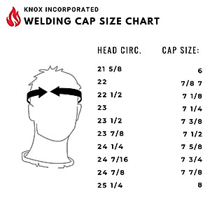 Knox Welding Caps for Men 7 5/8, 8 Panel Welder's Cap, Double Stitched, Cotton Duck Canvas, Deep Crown Design for Safety & Protection, Welder Caps (Black 7-5/8)