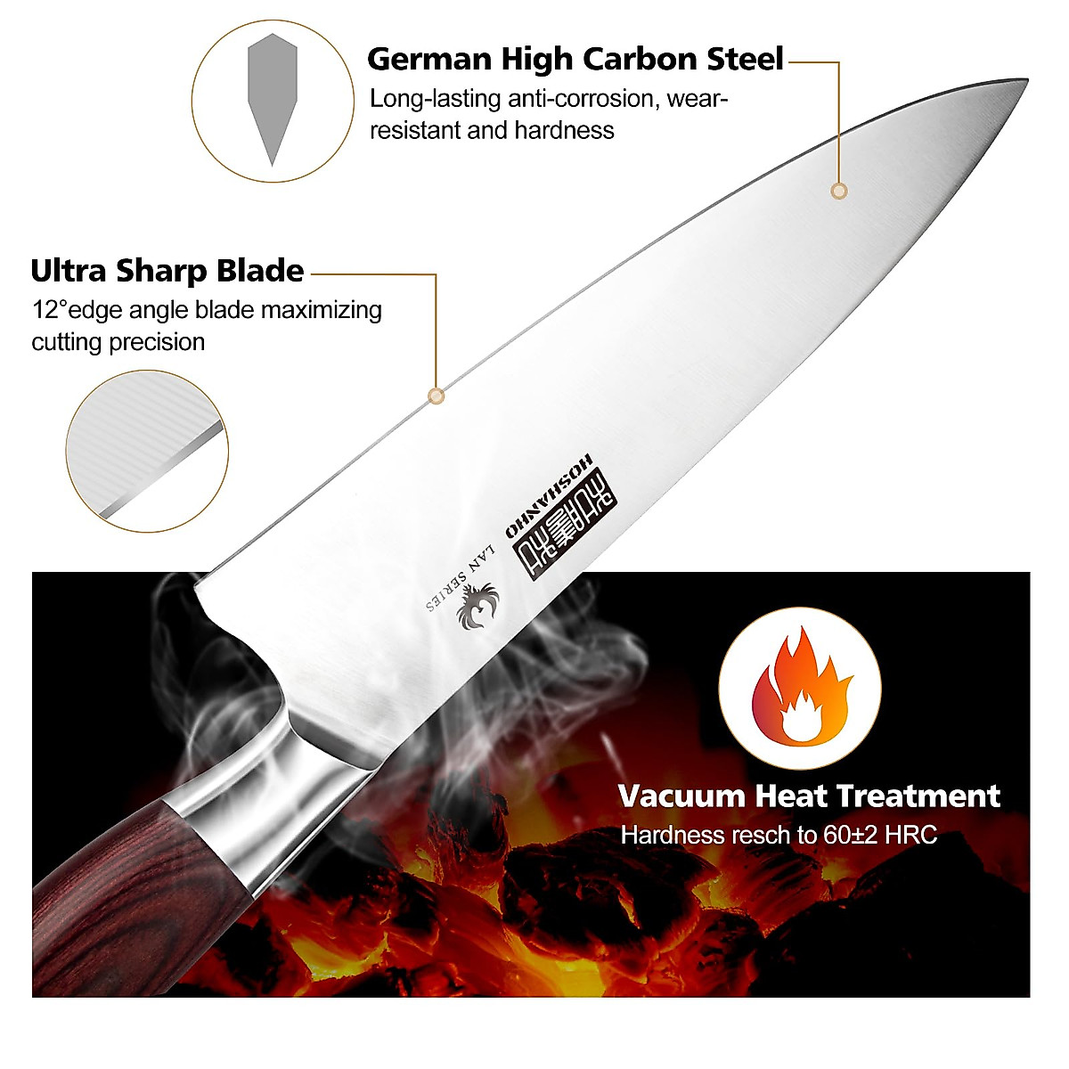 HOSHANHO Kitchen Knife Set with Block 18-Piece, Super Sharp German High Carbon Stainless Steel Chef Knife Set, Professional Cutlery Knife Set with Sharpener