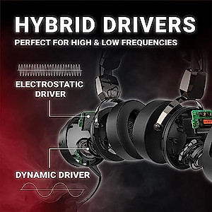 XPG Precog Gaming Headset with Mic Hi-Fidelity Dual Drivers 7.1 Virtual Surround Sound (XPG Precog), One Size