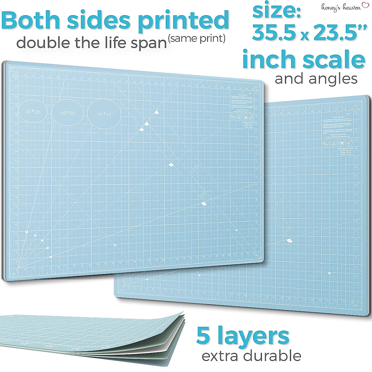 Rotary Cutter Set - Quilting Kit incl. 45mm Fabric Cutter, 5 Replacement Blades - Ideal for Crafting, Sewing, Patchworking, Crochet & Knitting (Turquoise, Cutting Mat Set (36" x 24"))