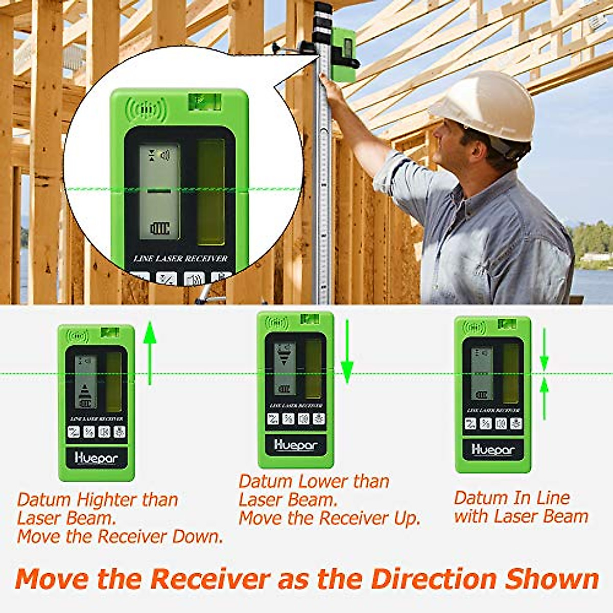 Huepar LR-5RG Laser Detector for Laser Level - Green and Red Beam Receiver for Use with Pulsing Line Lasers, Two-Sided Back-lit LCD Displays, Automatic Shut-Off Timer, Clamp Included