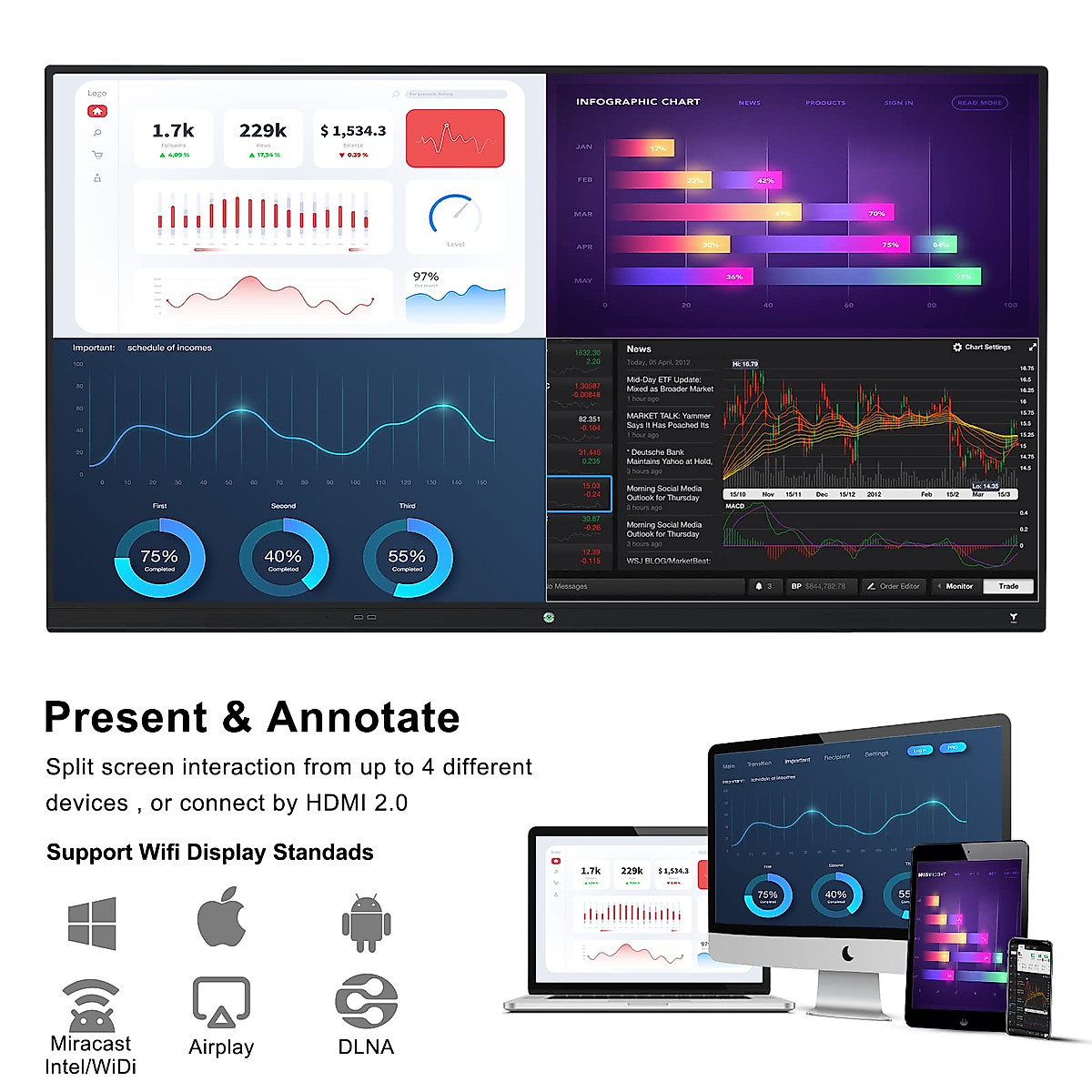 TIBURN R1 75" Smart Board, Touchscreen Display, 4K UHD Interactive Whiteboard, Touch Screen Interactive Smart Whiteboard for Classroom and Businesses(Board + Stand)