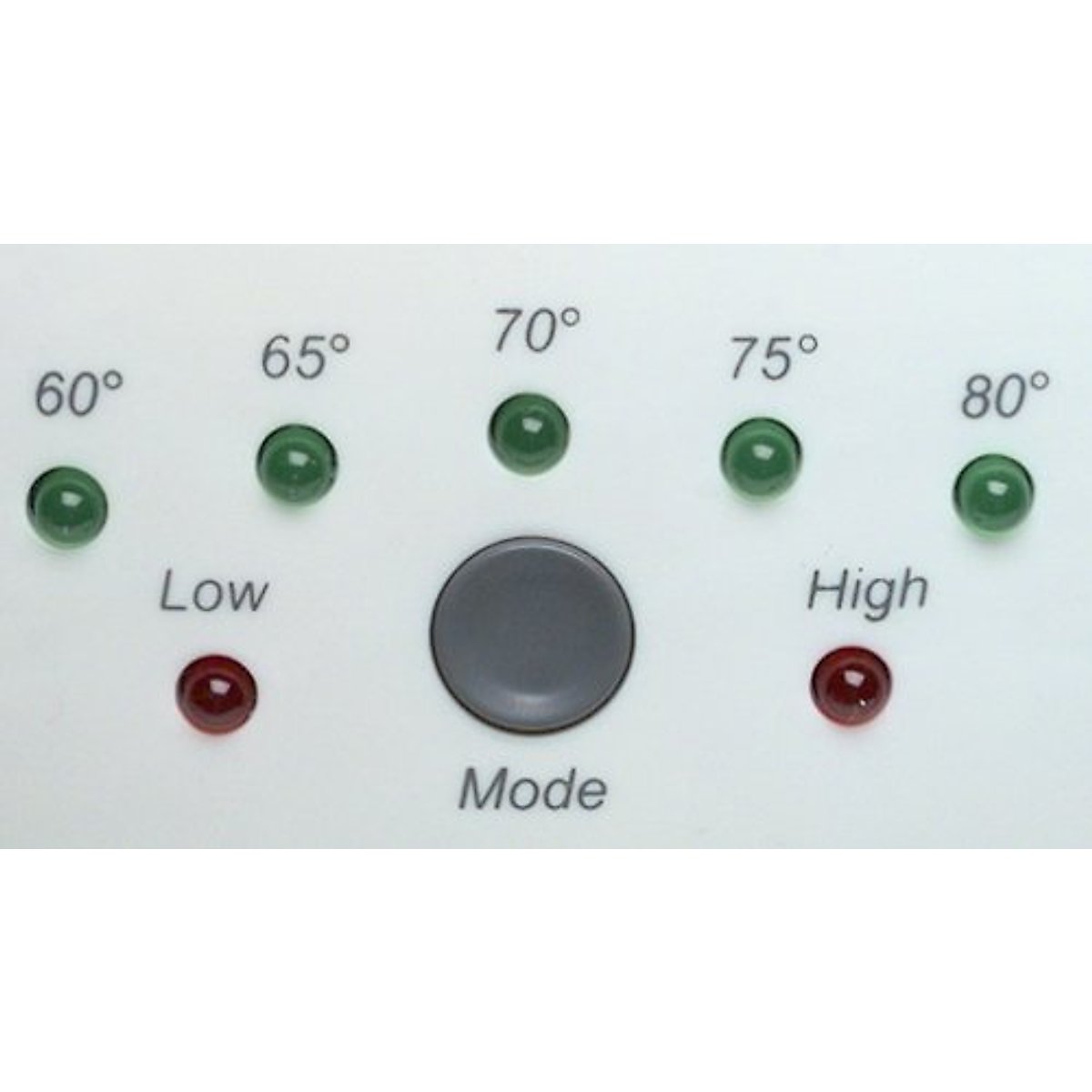 Holmes Dual 8" Blade Twin Window Fan with LED One Touch Thermostat Control