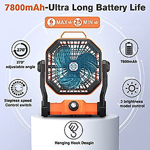 VersionTECH. Camping Fan with LED Lights Portable Desk Fan Personal Small Battery Operated Outdoor Cooling USB Rechargeable Tent Fan with Hanging Hook for Travel Fishing Picnic Barbecue Hurricane