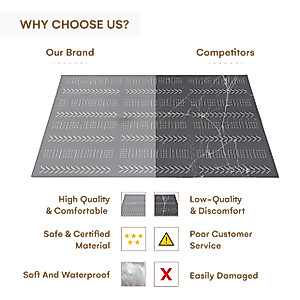 CHILDLIKE BEHAVIOR Baby Play Mat - Play Pen Tummy Time Mat & Crawling Mat Foam Play Mat for Baby with Interlocking Floor Tiles 72x48 Inches Puzzle - Baby Floor Mat Infants & Toddlers (X-Large, Grey)