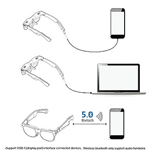 Goolton G20D AR Glasses Augmented Reality Wearable Tech Headsets Smart Glasses for Movie Video Display,43°FoV,