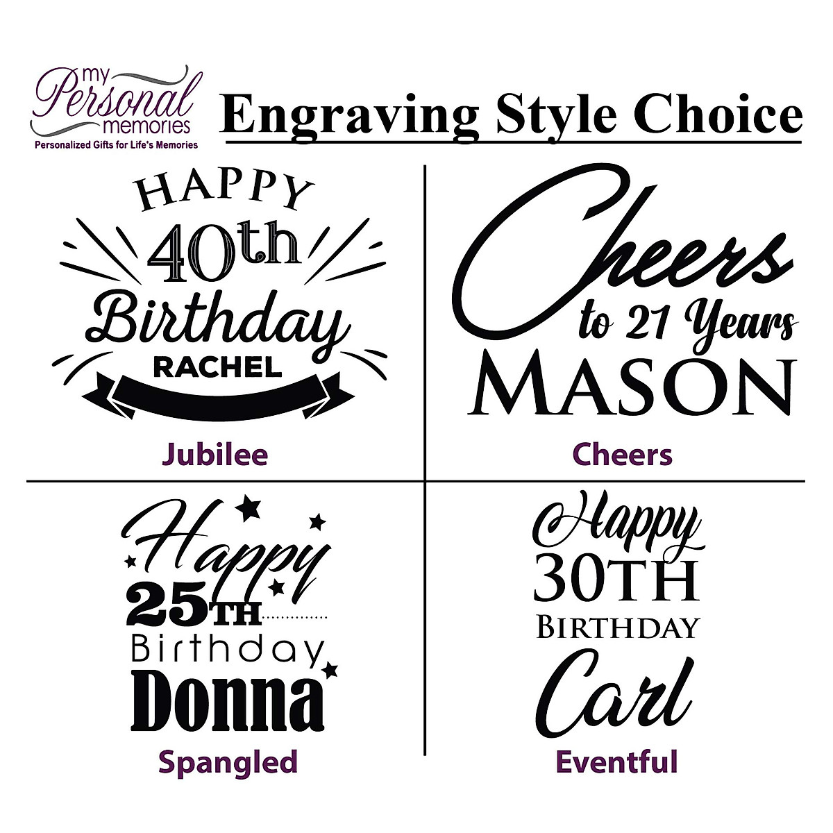 My Personal Memories, Custom Etched Happy 30th 40th 50th 60th Birthday Champagne Flute, Wine, Stemless, Pilsner Beer, Shot Glass (16 oz Wine Glass with Stem)