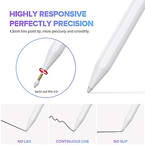 White Replacement Tips for JAMJAKE K10 Stylus Pen (4 Pack)