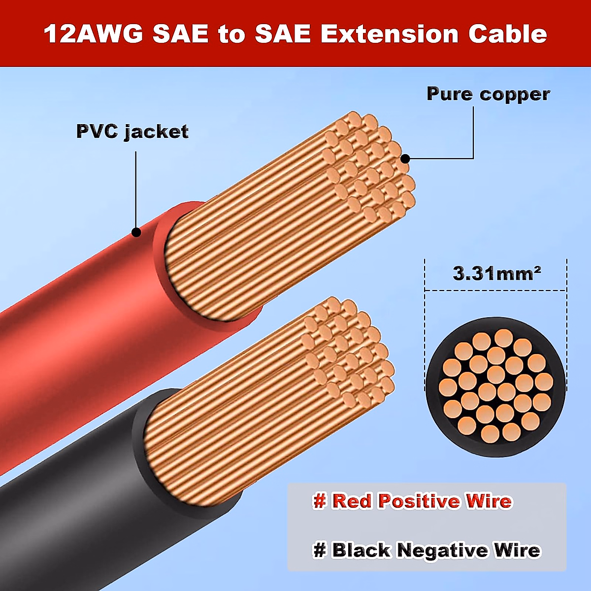 BBHEJJ 12AWG SAE Extension Cable, 15FT SAE to SAE Extension Cable Quick Disconnect Wire Harness, SAE Connector Cable for Solar Panel, Battery, Motorcycle, Cars, RV