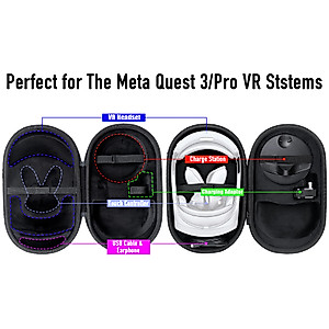 Aenllosi Hard Carrying Case Compatible with The Meta Quest 3S/Oculus Quest 3/Pro VR Headset,Touch Controller,Charging Dock & Other Accessories(Black inner Blue,Case Only)