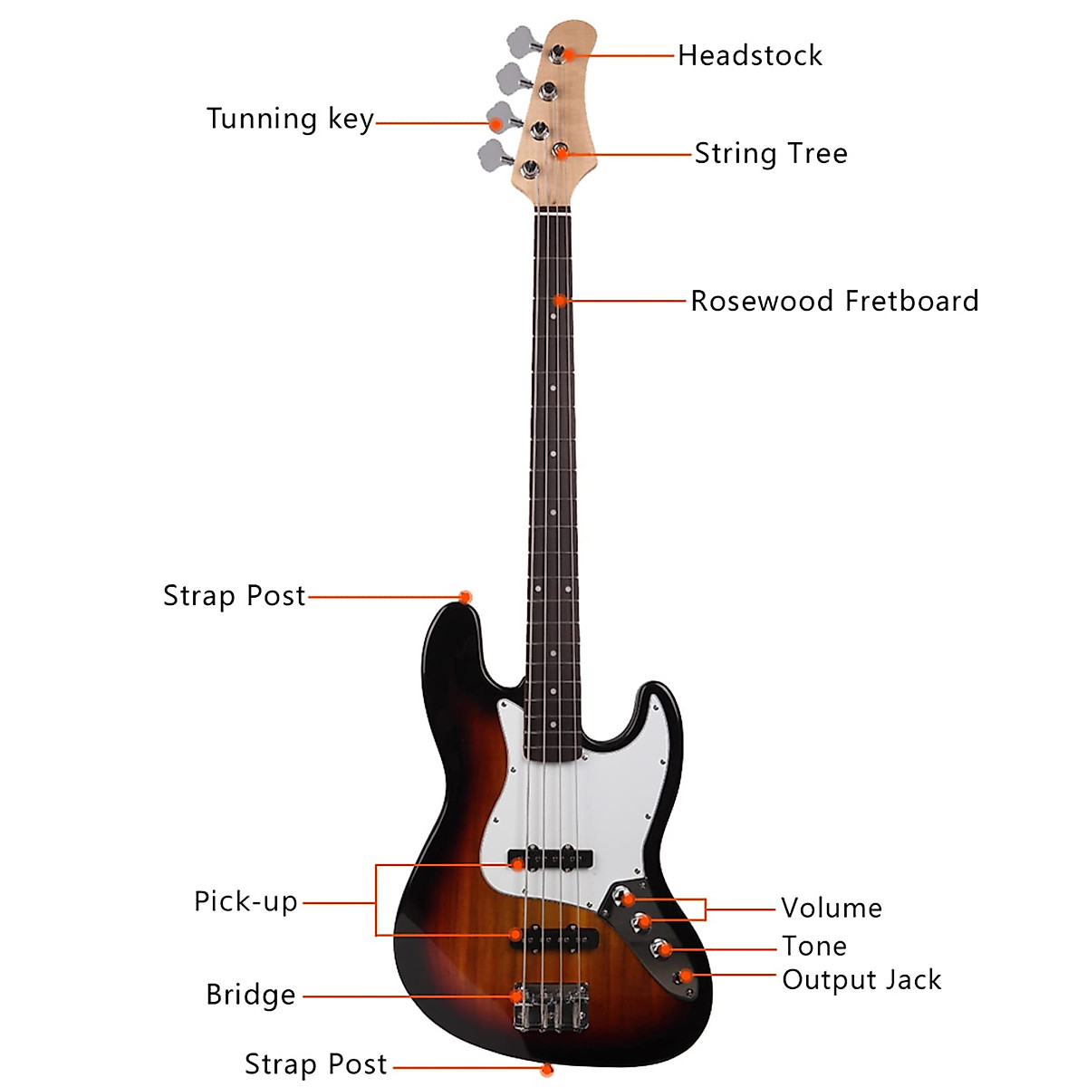 PURELOVEE 45 Inch Electric Bass Guitars Beginner Kit, Full Size 4 Strings Bass Guitar with Gig Bag, Guitar Hanger Hook, Finger Hand Piano, Guitar Strap, Pick and Guitar Cable