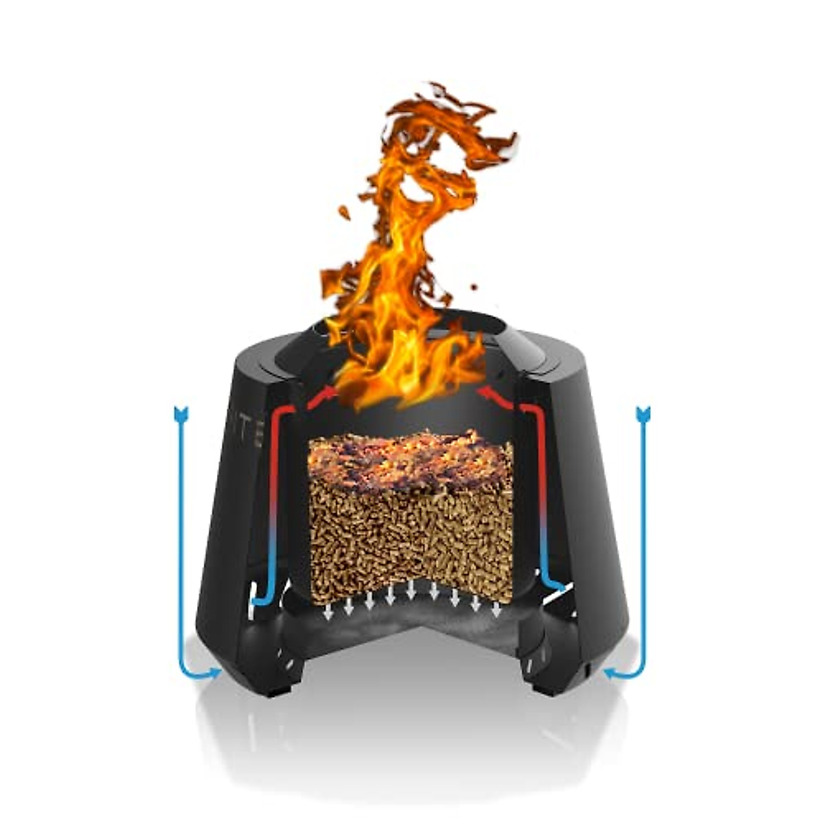 Pit Boss Grills Smokeless Fire Pit, Black Sand, (10842)