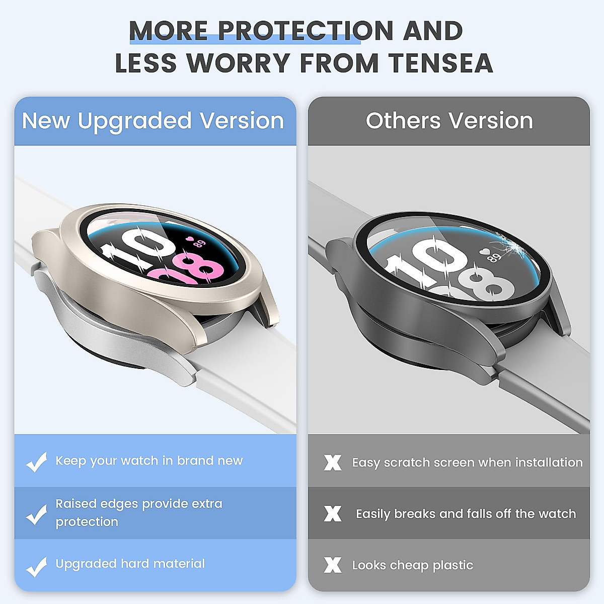 Tensea [2Pack] for Samsung Galaxy Watch 5 2022/4 2021 Screen Protector Case 44mm Accessories, Protective Face Cover for 44 mm, Hard Bumper Built-in Tempered Glass Film for Women Men