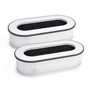 【Official Authentic】 RENPHO True HEPA Replacement Filter for RP-AP068W/RP-AP068B, 3-Stage Filtration System, Pre-Filter, True HEPA Filter,Activated Carbon Filter, Pet Hair Smell, 2 Pack