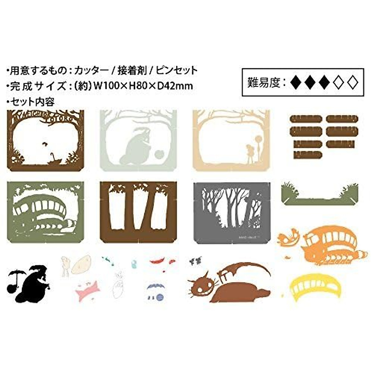 ensky My Neighbor Totoro in a A Mysterious Encounter with Totoro, Paper Theater (PT-047) - Official Studio Ghibli Merchandise