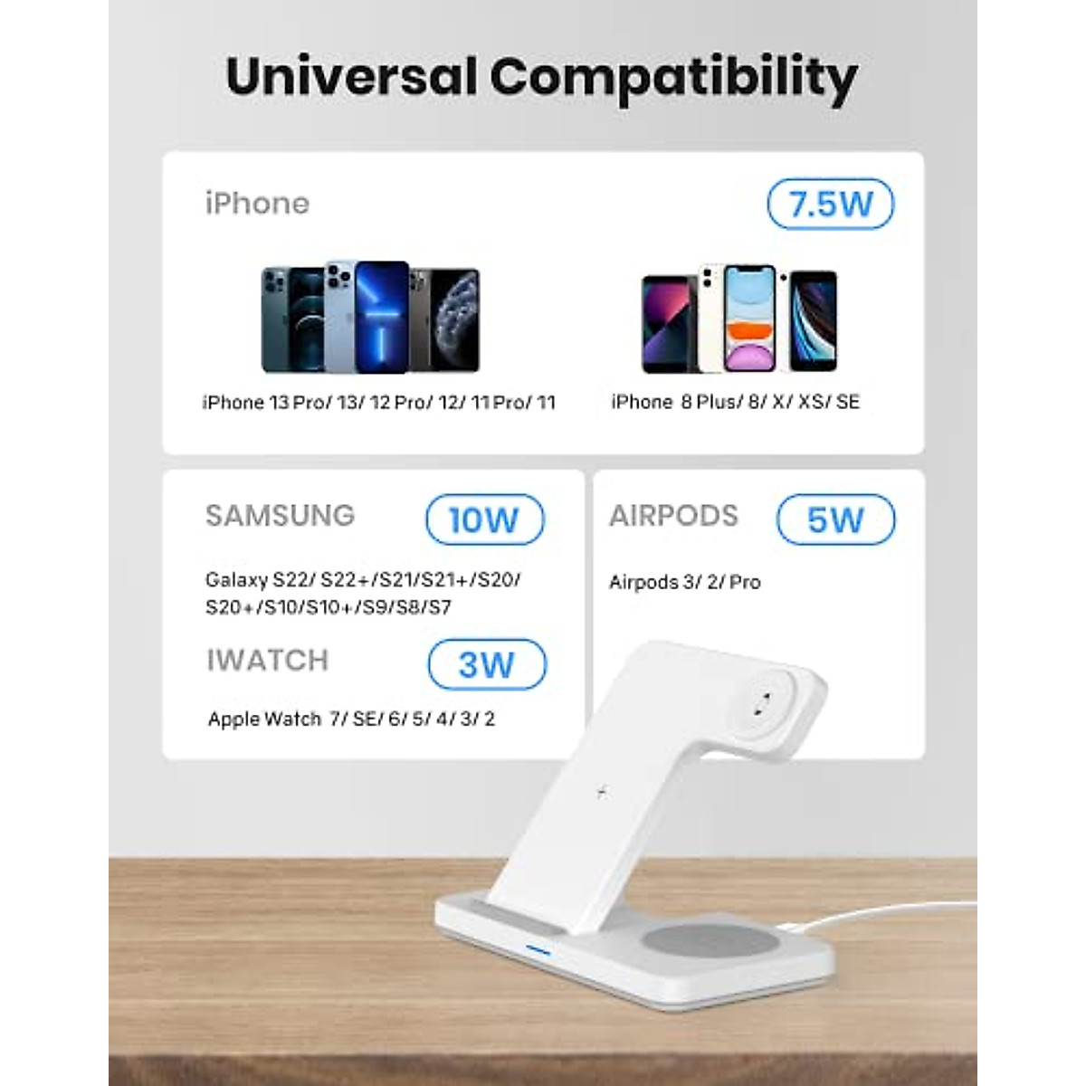 Wireless Charging Station for Apple - 3 in 1 Wireless Charger Dock Stand Watch and Phone Charger Station for iPhone14,13,12,Pro,Pro Max,SE,XS,XR,X,Samsung,Apple Watch 7/SE/6/5/4/3/2, AirPods 3/Pro/2