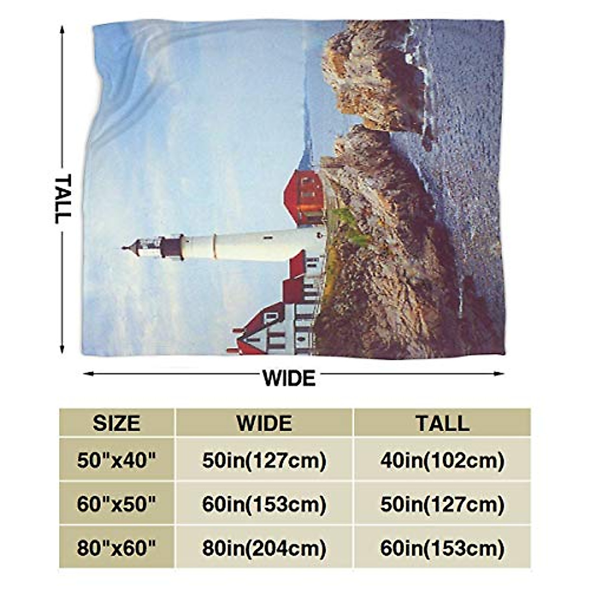 Vintage Sea Landscape Lighthouse Flannel Fleece Microfiber Throw Blanket Extra Soft Brush Fabric Winter Warm Sofa Blanket Fuzzy Microplush Lightweight Thermal Fleece Blankets for Home Bed Couch