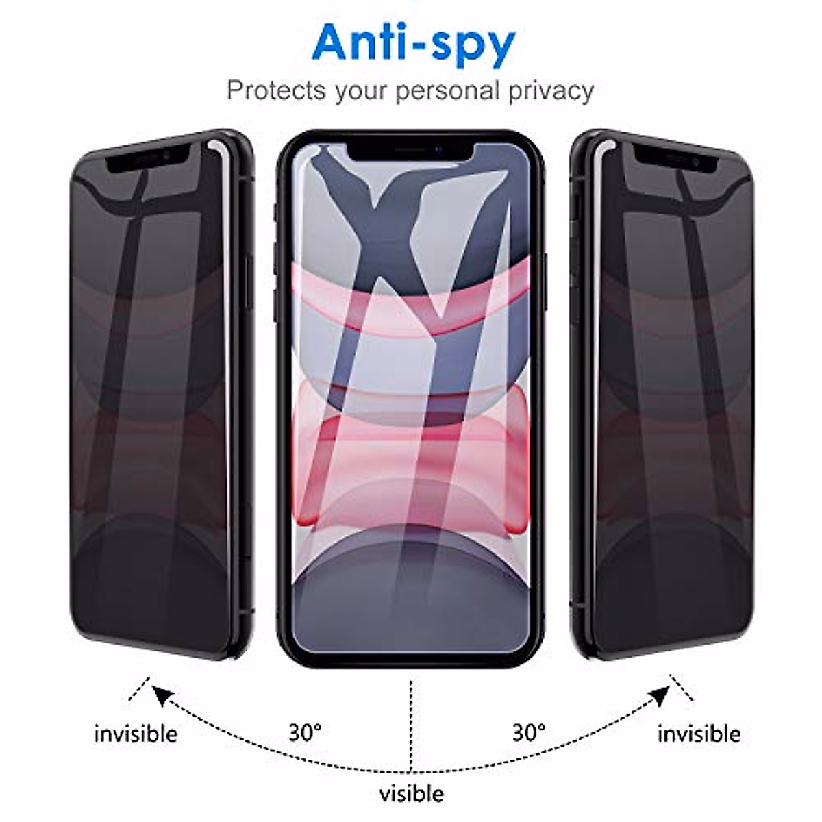 JETech Privacy Screen Protector for iPhone 11 and iPhone XR 6.1-Inch, Anti Spy Tempered Glass Film, 2-Pack