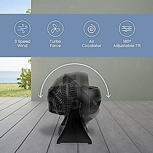 Air Circulator Portable Turbo Fan, 3 Speed Adjustable Desk Powers Cool Air-Waves Up To 25ft, Made Of Durable Material, Great Office & Living Room, NF006-BK8, 4'' W x 10'' L x 10 H, Black