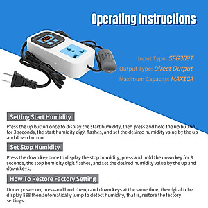 Liccx Digital Humidity Controller,0~99percent RH Ultra-Wide Control Range Hygrostat Humidity Switch for Greenhouse(US Plug)